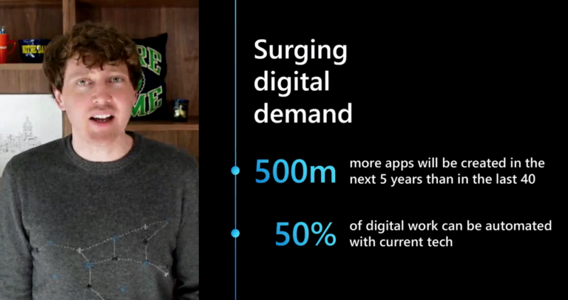 Why does low-code need a programming language like Power Fx? - Forward ...