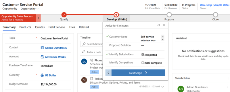 Opportunity scoring with Model-driven Power Apps - Forward Forever
