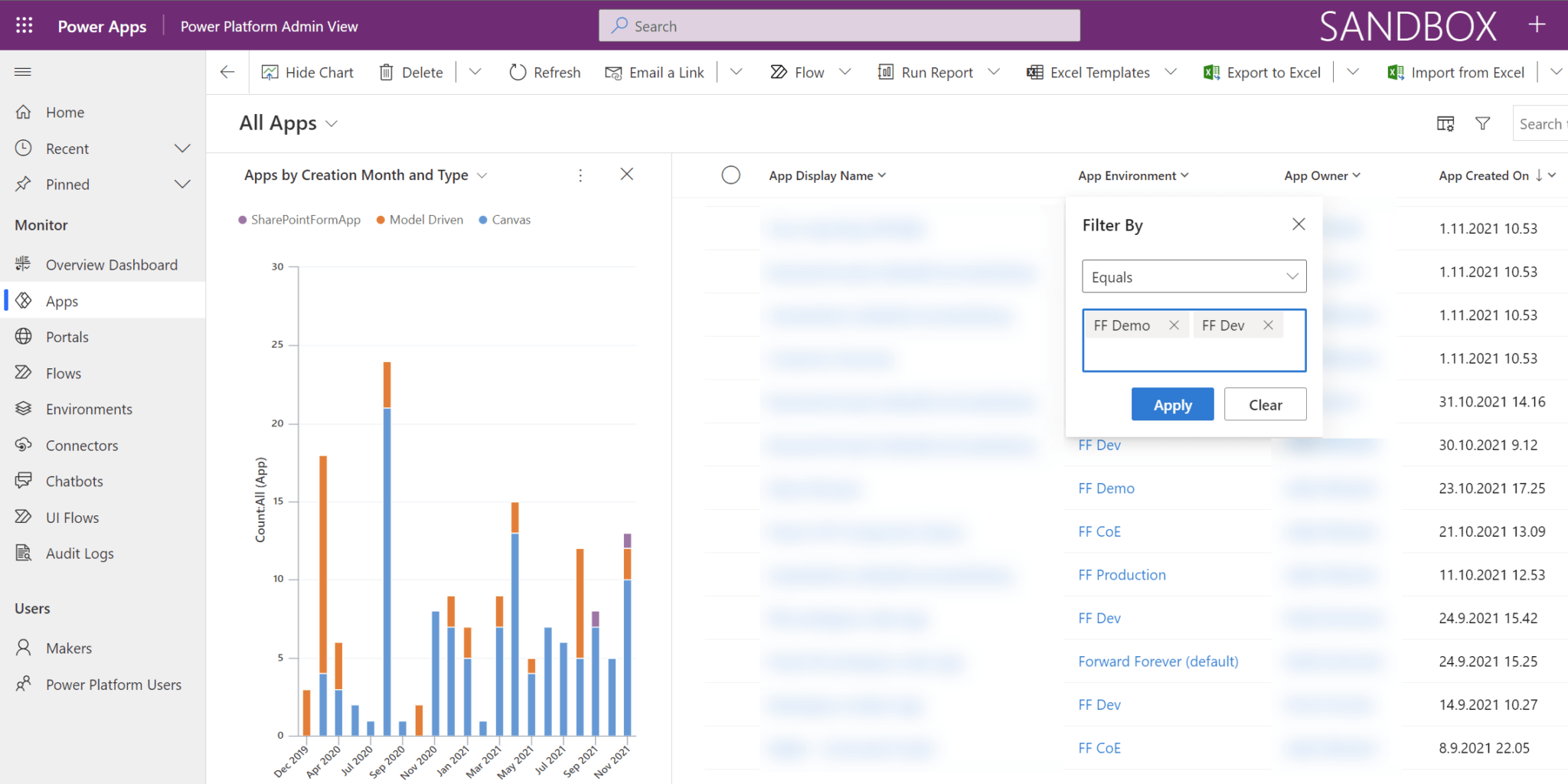 Where can I see a list of my Power Apps? - Forward Forever
