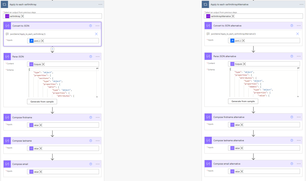 XPath to the rescue in a Power Automate integration - Forward Forever