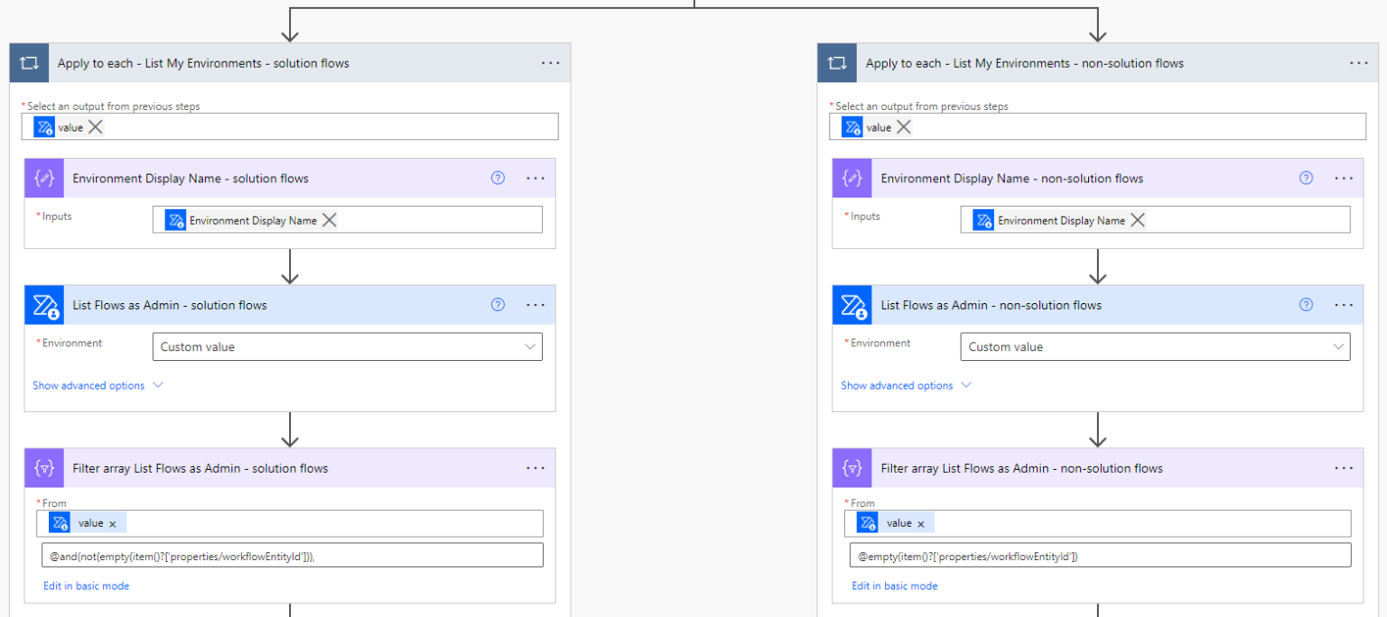 Listing all solution and non-solution flows in a tenant - Forward Forever