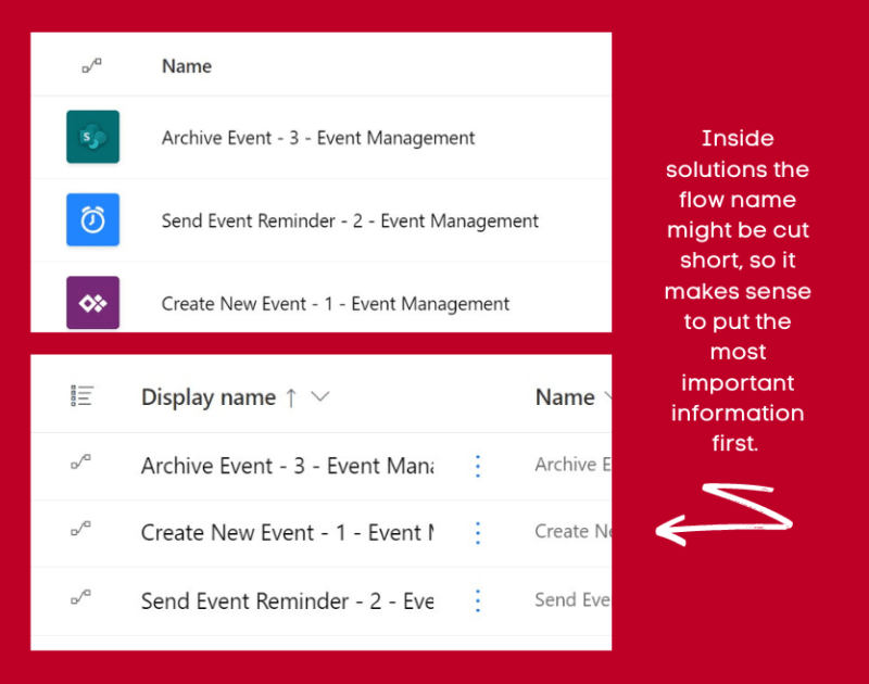 Naming convention for Power Automate - Forward Forever