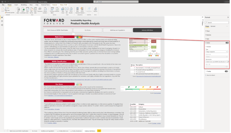 Enhance The Power Bi User Experience With Visual Guides Within A Report Forward Forever