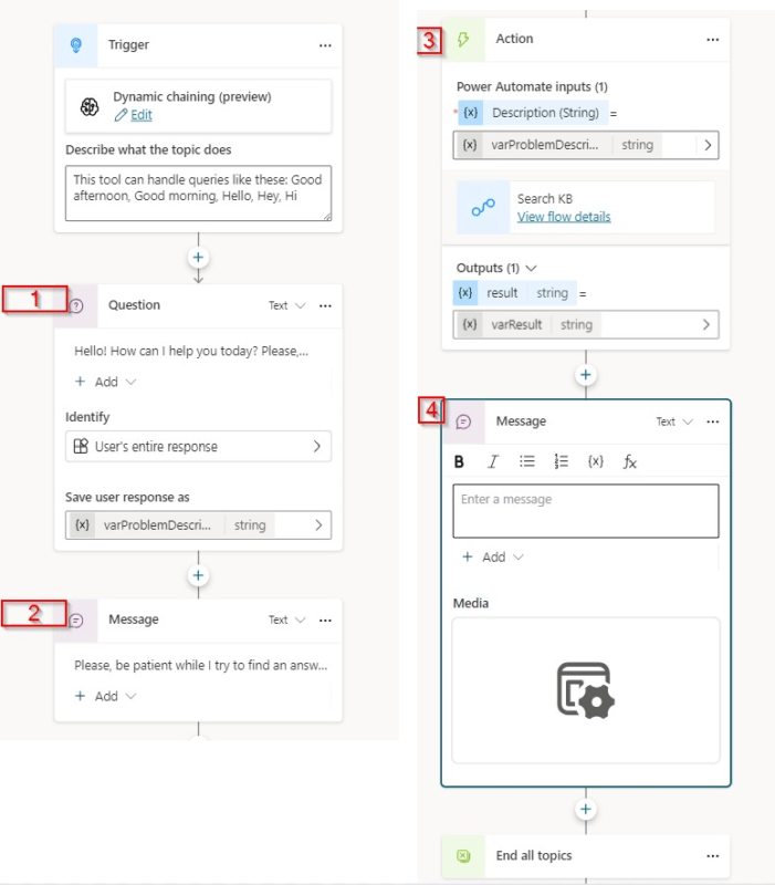 Integrating AI Builder with Copilot Studio for enhanced knowledge base ...