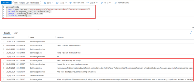 Optimizing Custom Copilot Agent Performance With Azure Load Testing