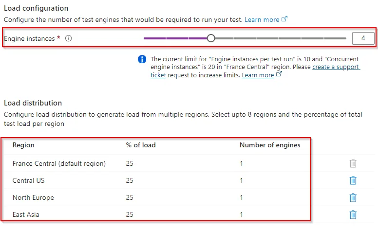 Optimizing Custom Copilot Agent Performance With Azure Load Testing