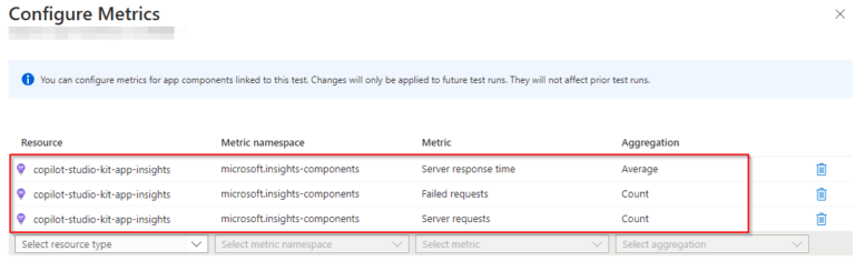 Optimizing Custom Copilot Agent Performance With Azure Load Testing