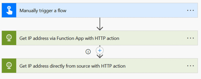 Connecting to External (Non-Microsoft) Resources from a Static IP with Power Platform - Forward ...
